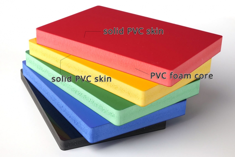 Coloured Co-extrusion PVC Foam Board – SKYLINE composites